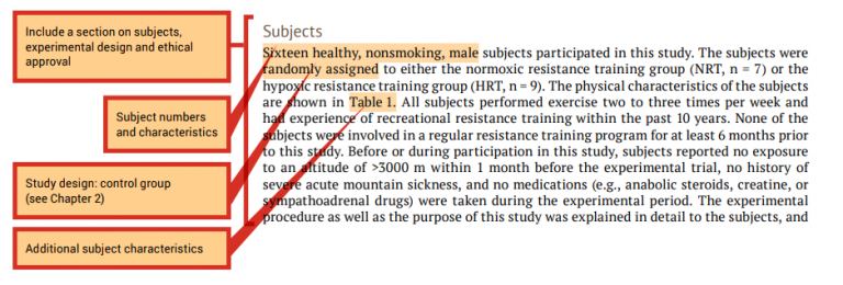 Communicating Scientific Discoveries to Peers – How To Do Science